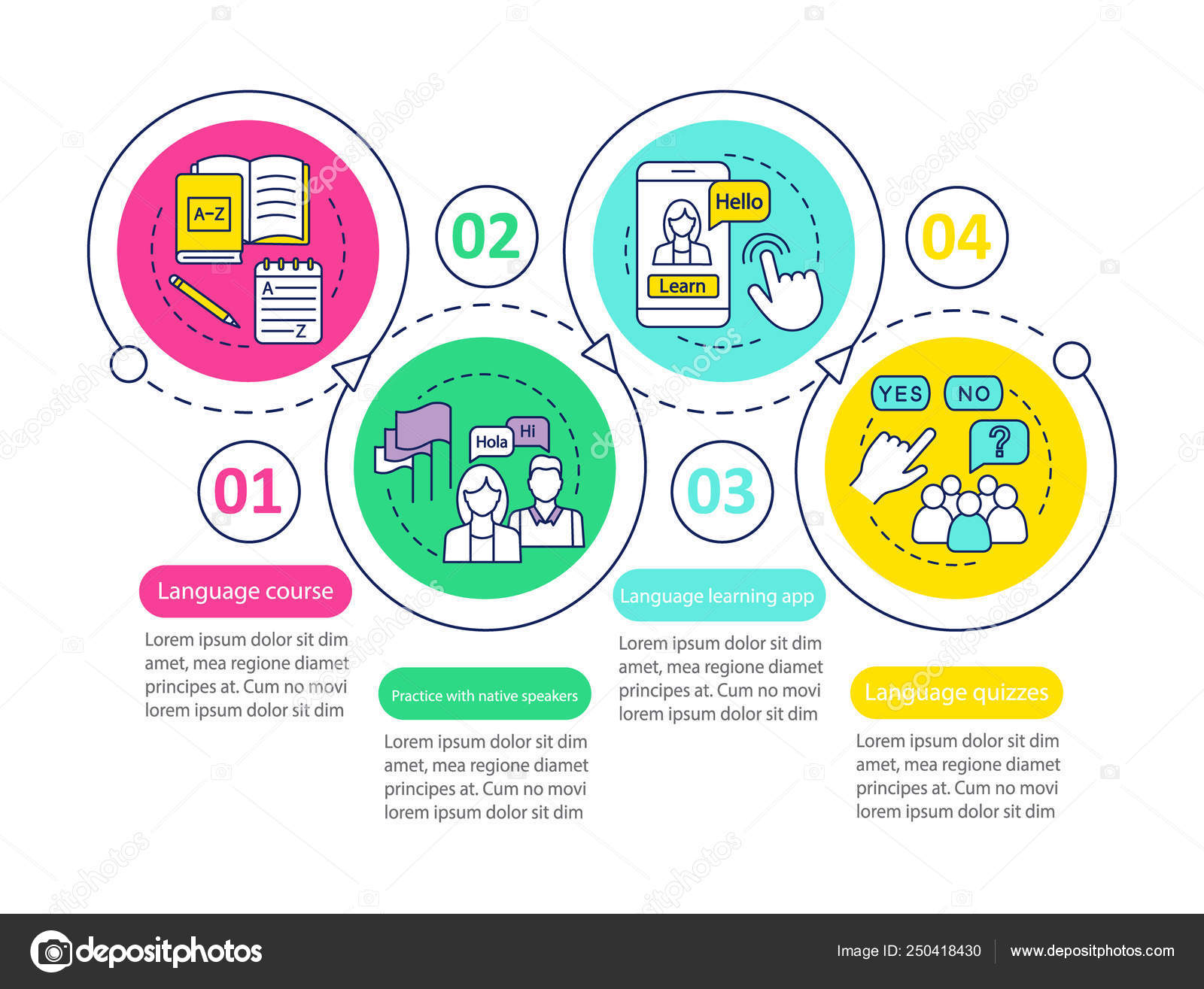 Language Learning Vector Infographic Template Lessons Native Speaker ...