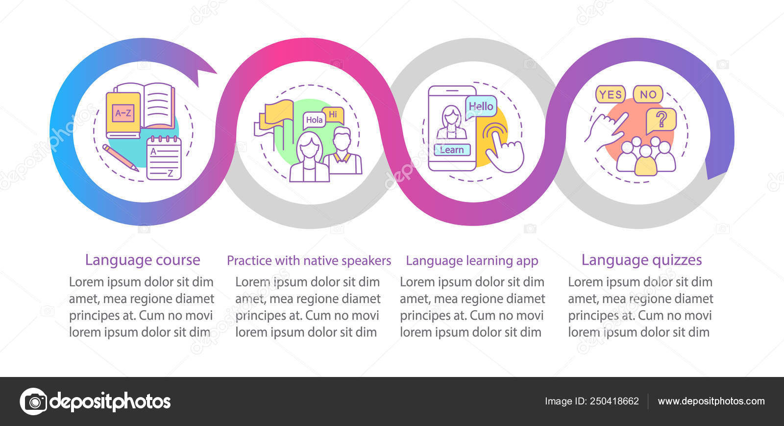 Language Learning Vector Infographic Template Lessons Native Speaker ...