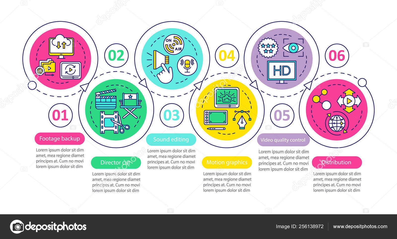 Infographic Timeline Video