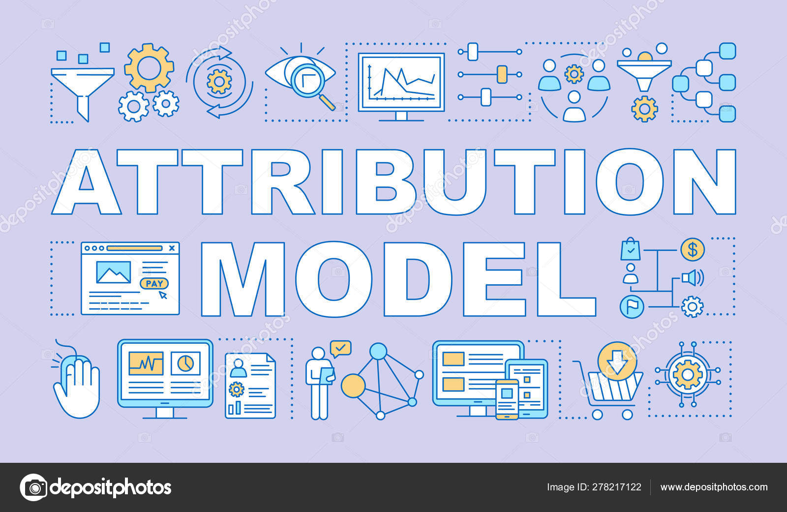 Modelo de atribución word concepts banner. Canales de marketing digital ...