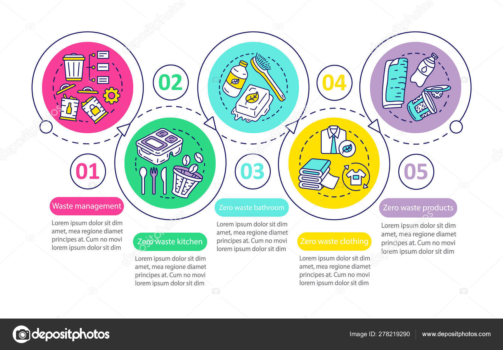 Zero waste lifestyle vector infographic template. Business presentation ...