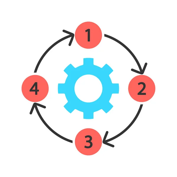 22,008,083 Devops process Vector Images | Depositphotos