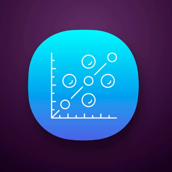 137 Scatter plot Vector Images | Depositphotos