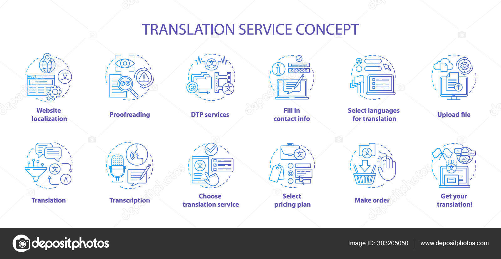 Translation service blue concept icons set. Foreign language ...