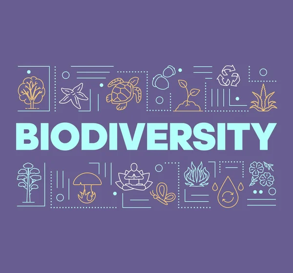 Ecosystem services word concepts banner. Provisioning, regulating ...