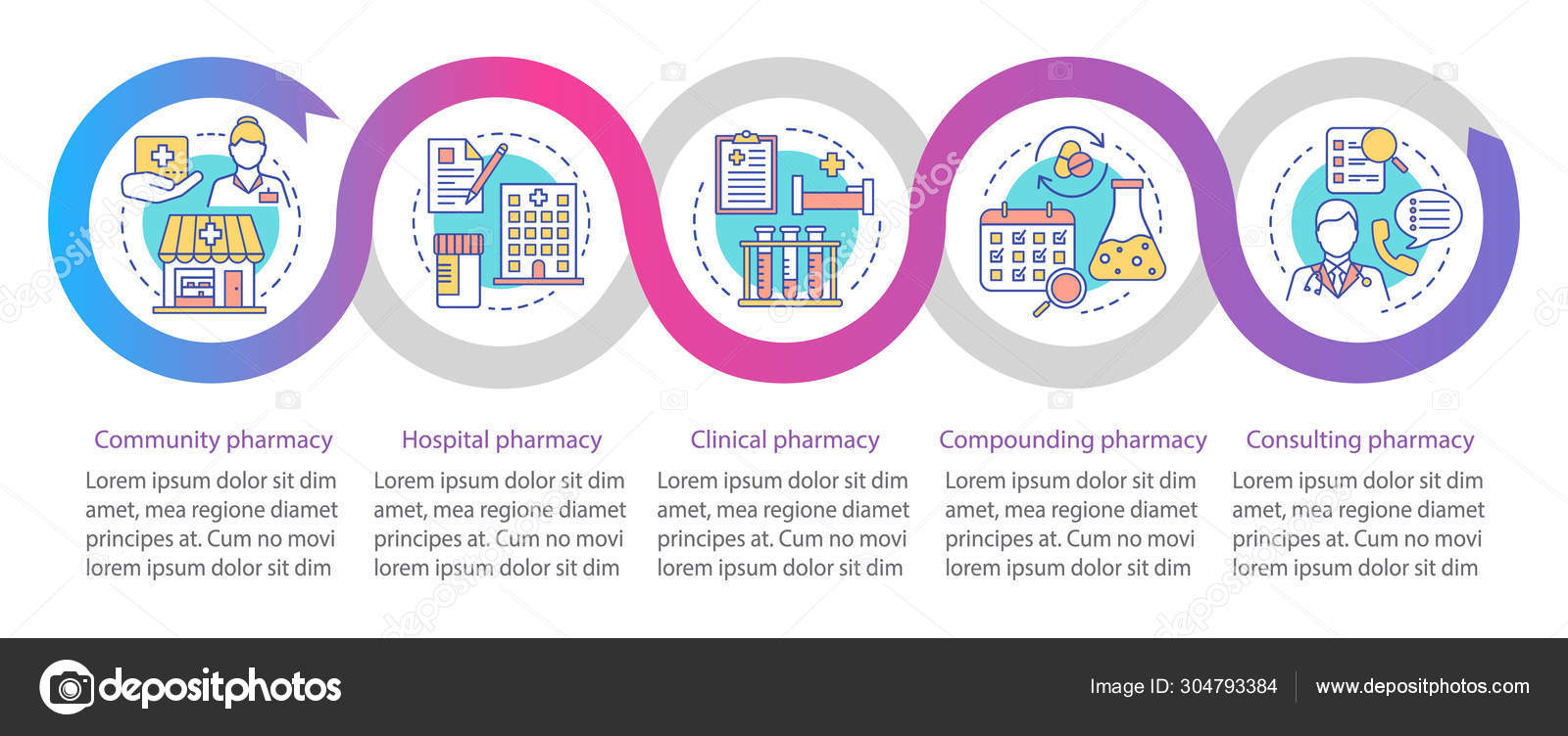 Pharmacy types vector infographic template. Business presentation ...