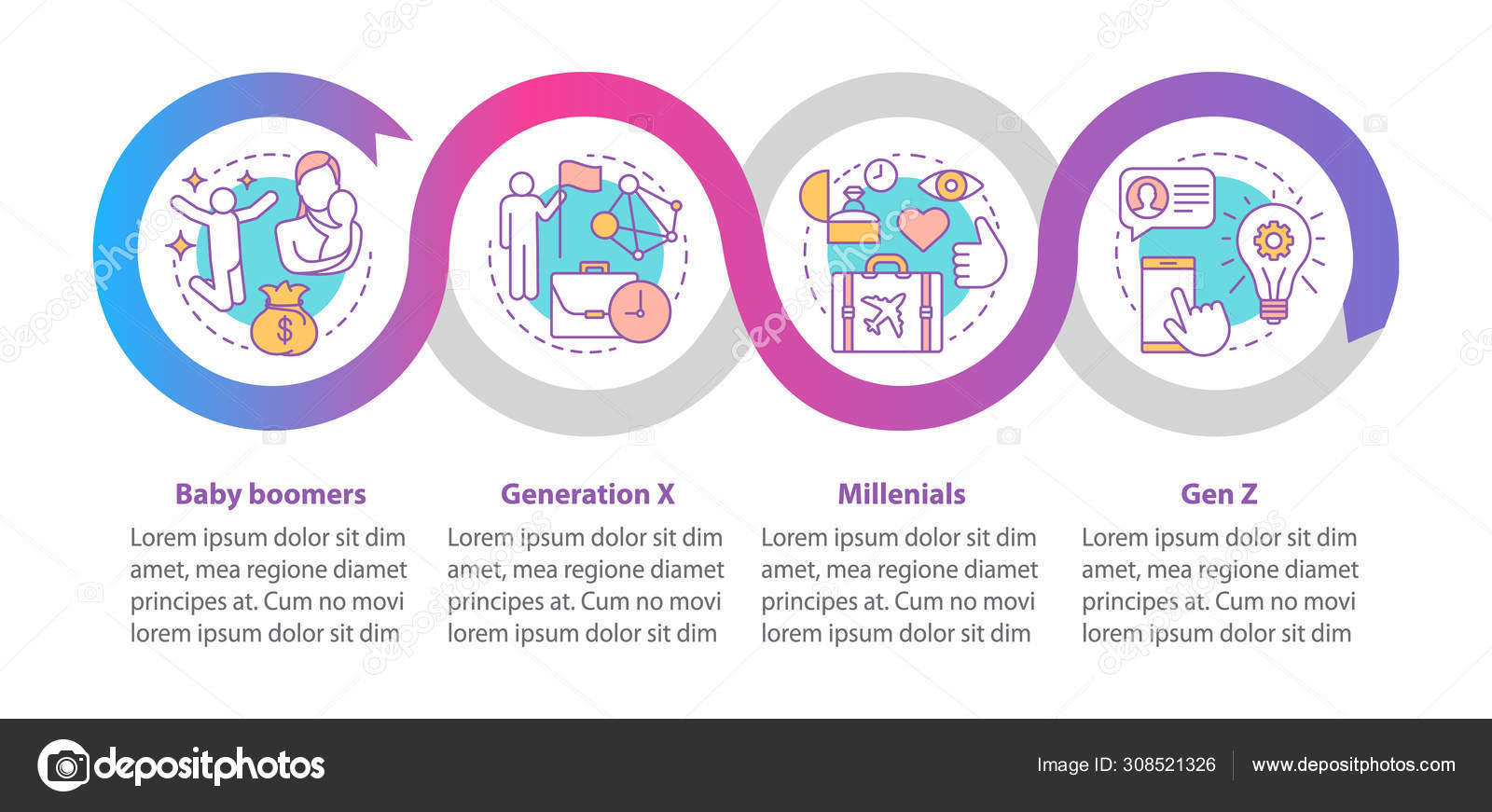 Infographic Generation X