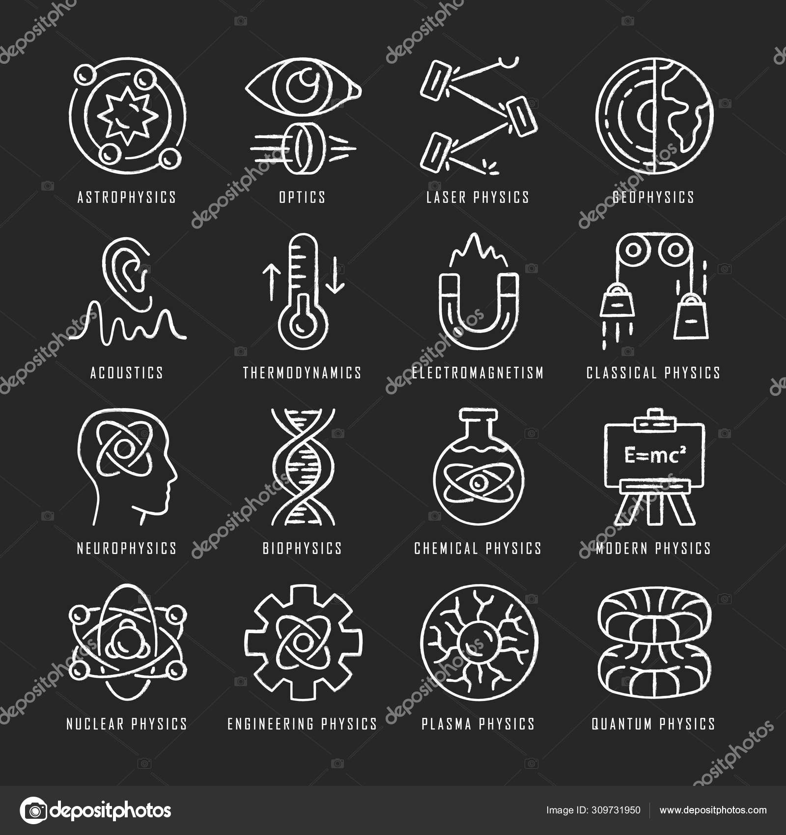 Physics branches chalk icons set. Physical processes and phenomenons ...