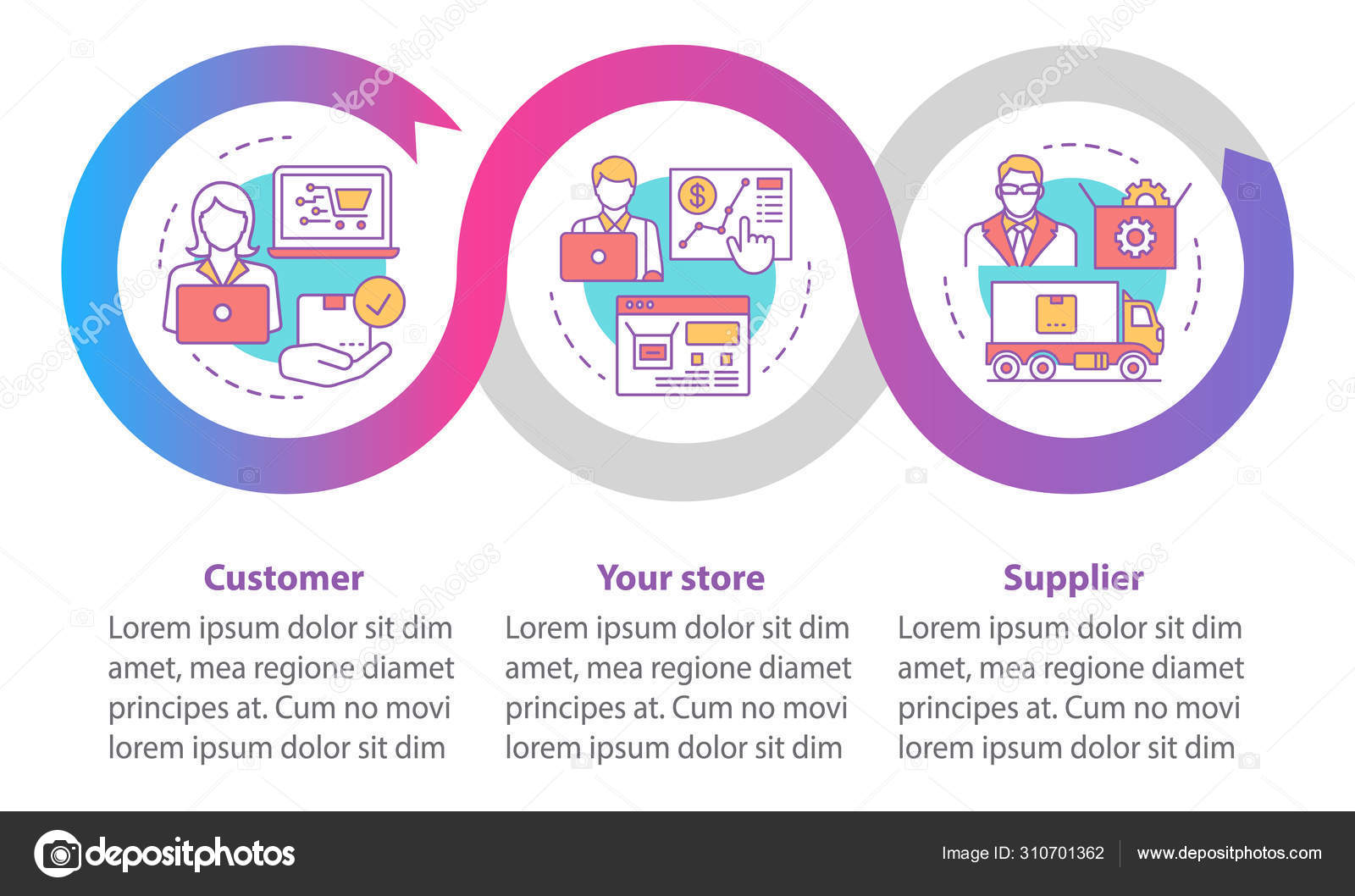 Dropshipping vector infographic template. Delivery. Business ...