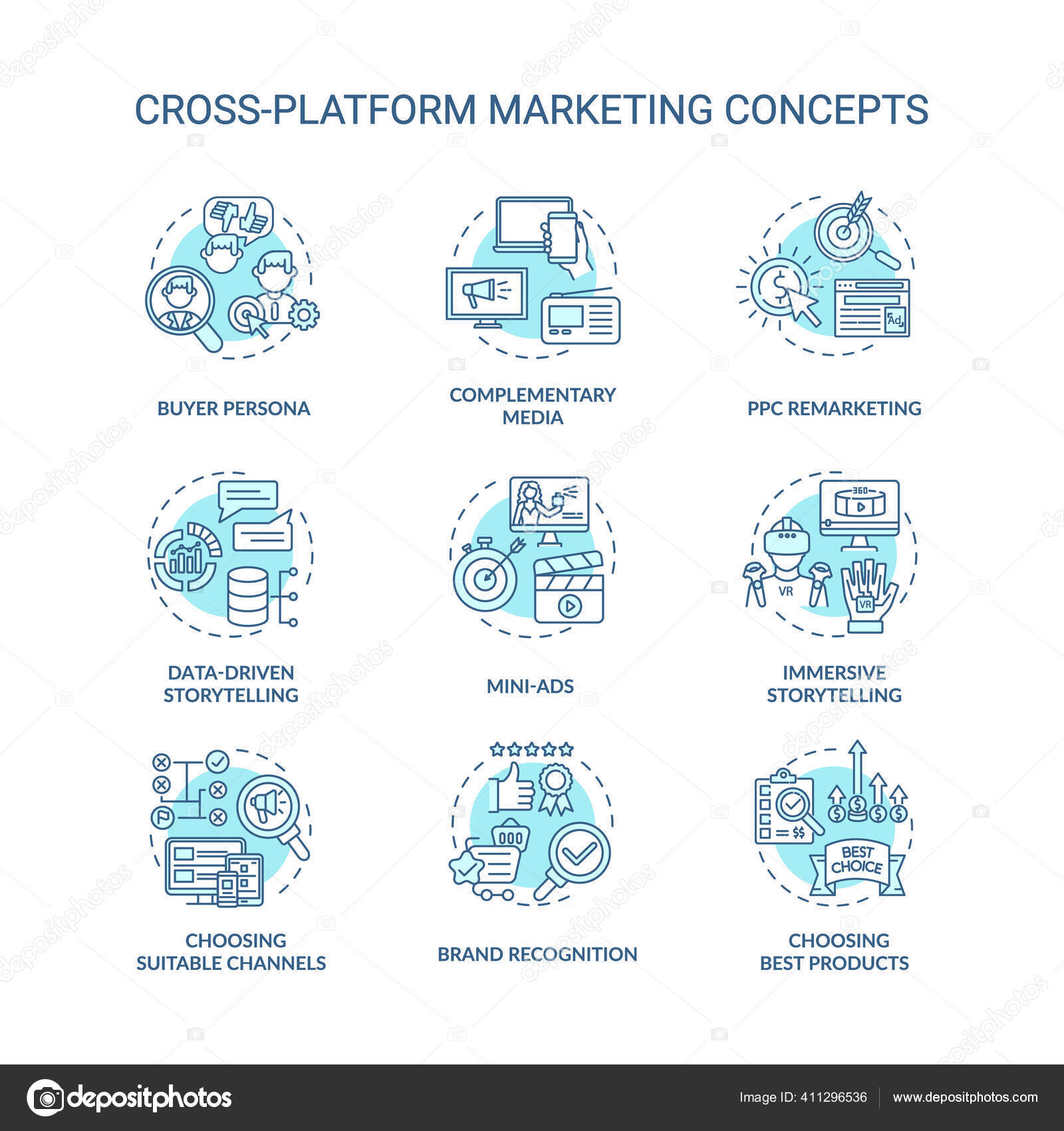 Cross Platform Marketing Concept Icons Set Brand Awareness Advertising ...