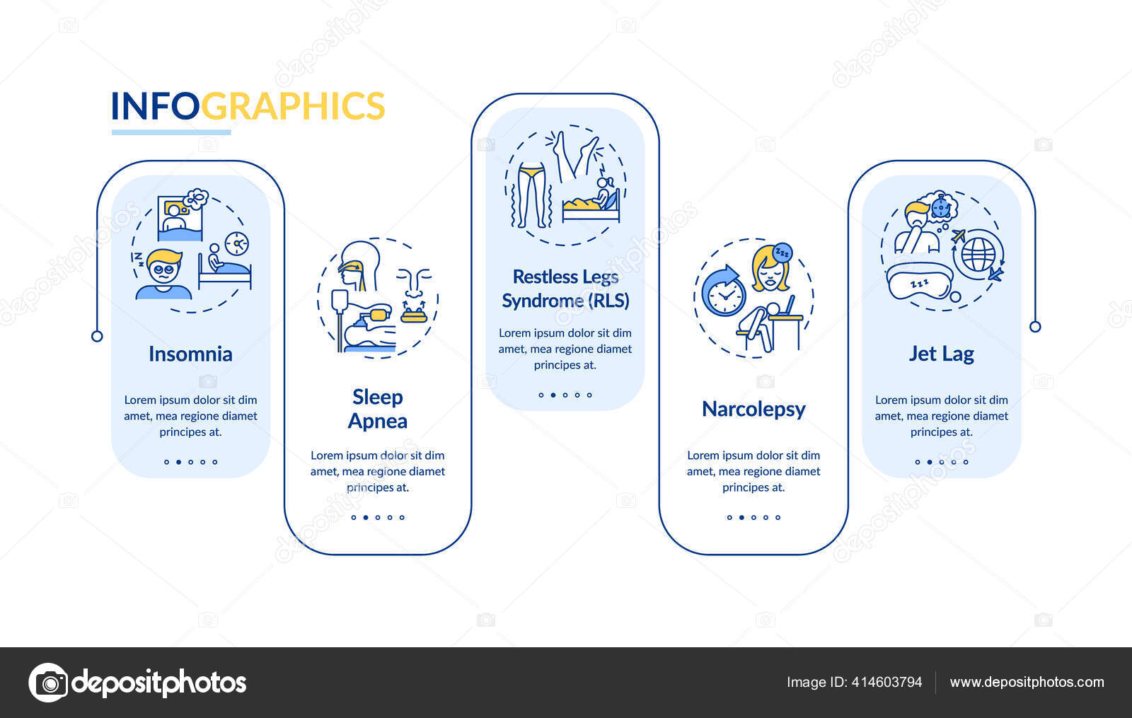 Insomnia Types Vector Infographic Template Restless Nighttime ...