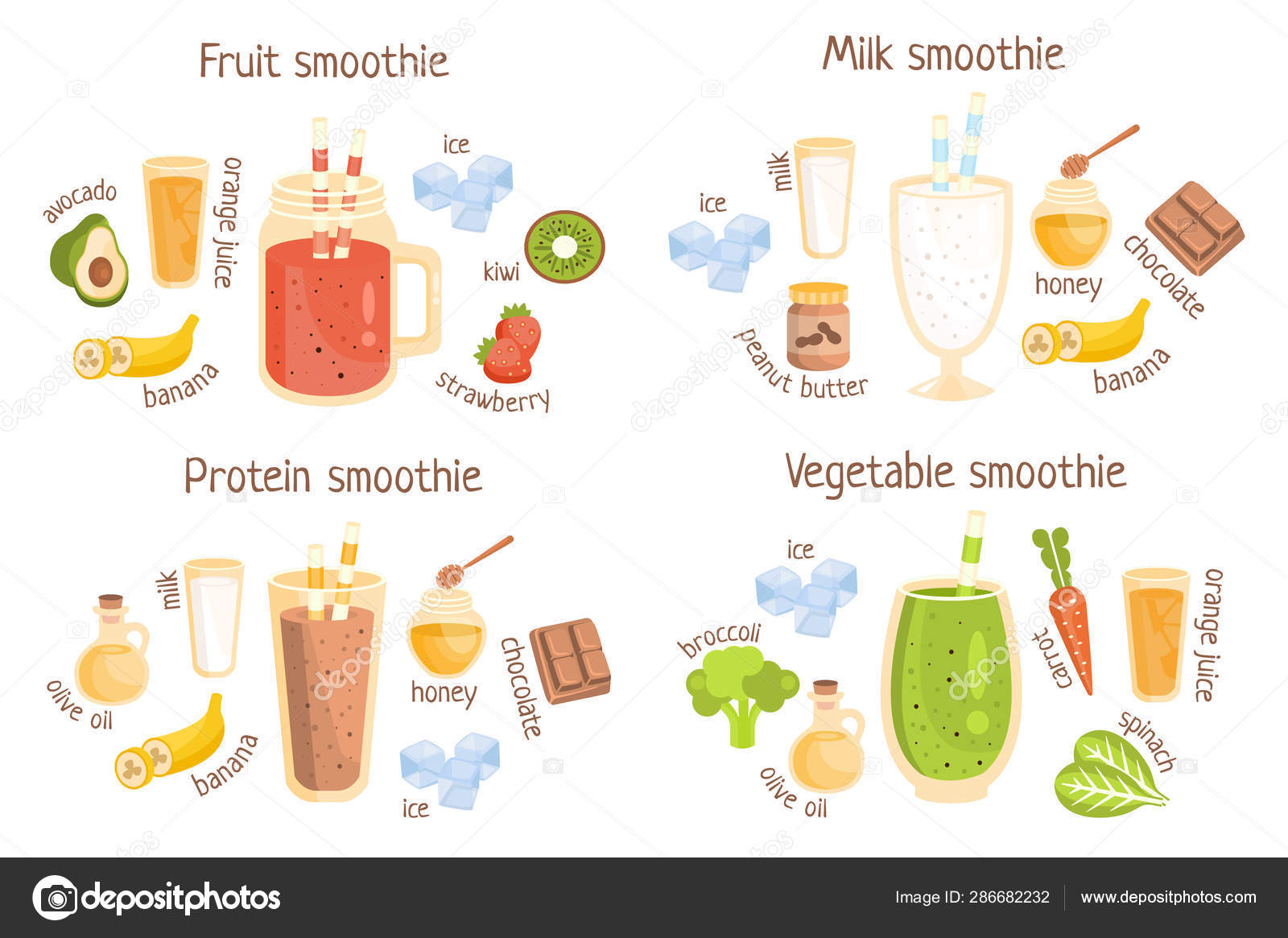 Fruit And Protein Smoothies Infographic Recipe Poster Stock Vector ...