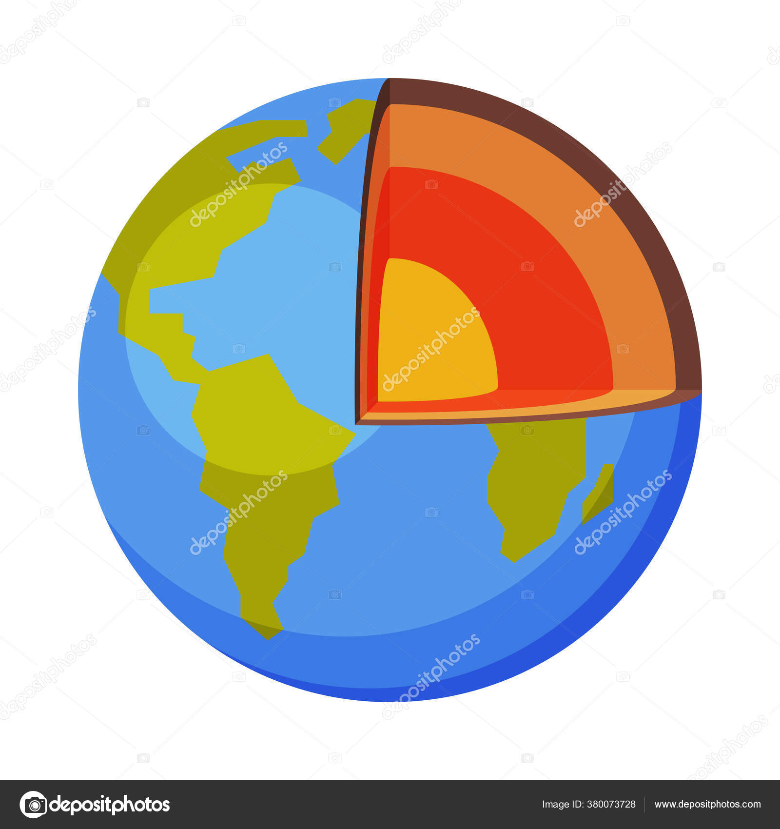 Layers of the Earth, Structure of the Planet, Crust, Core Flat Style ...