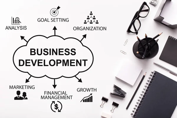 Business development perspective Stock Photos, Royalty Free Business ...