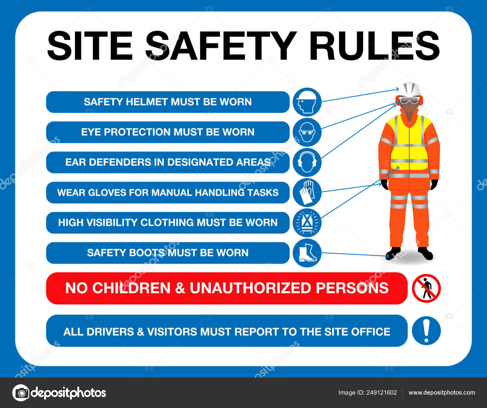 Site safety rules board. Stock Vector by ©coolvectormaker 249121602