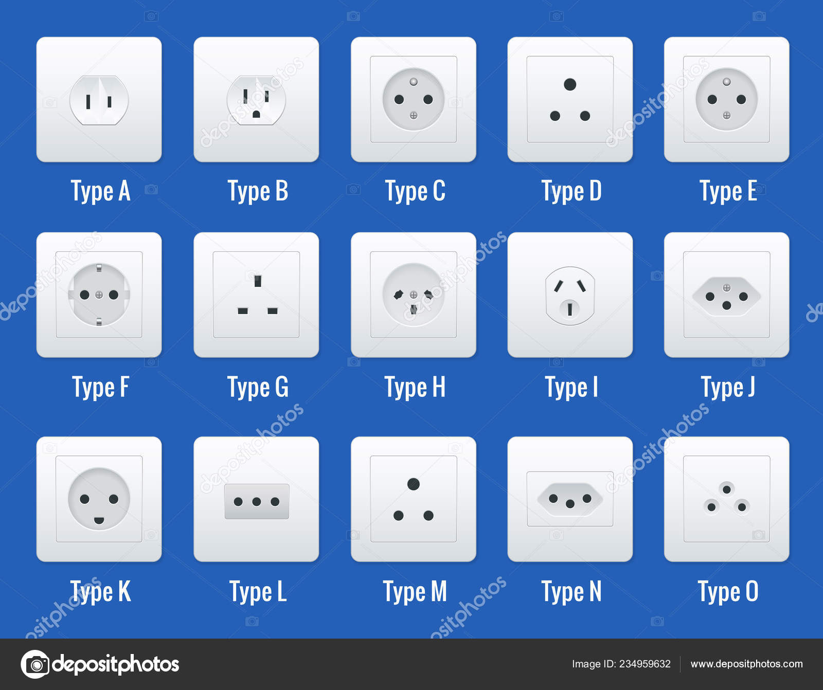 AC power sockets. All types. AC power sockets realistic illustration ...