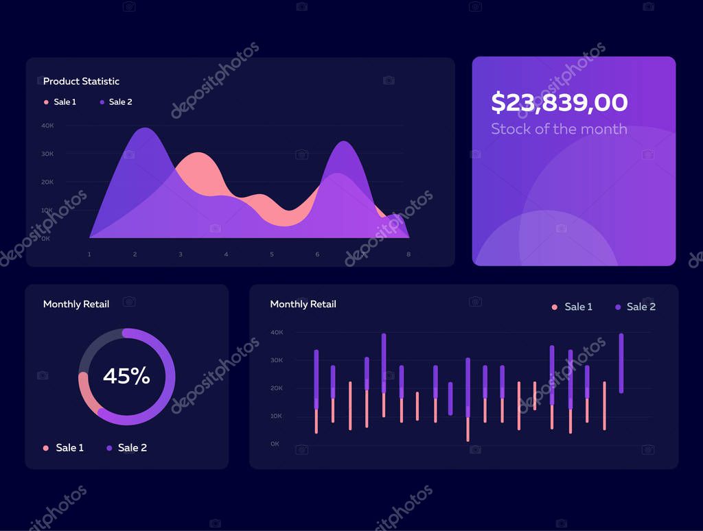 Plantilla de tablero infográfico con gráficos de diseño plano y ...