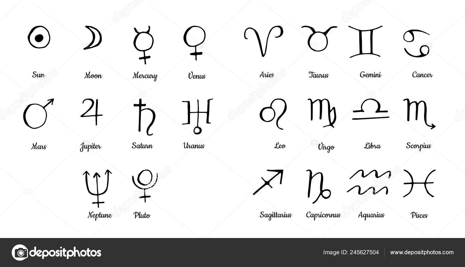 Planets And Sun Signs