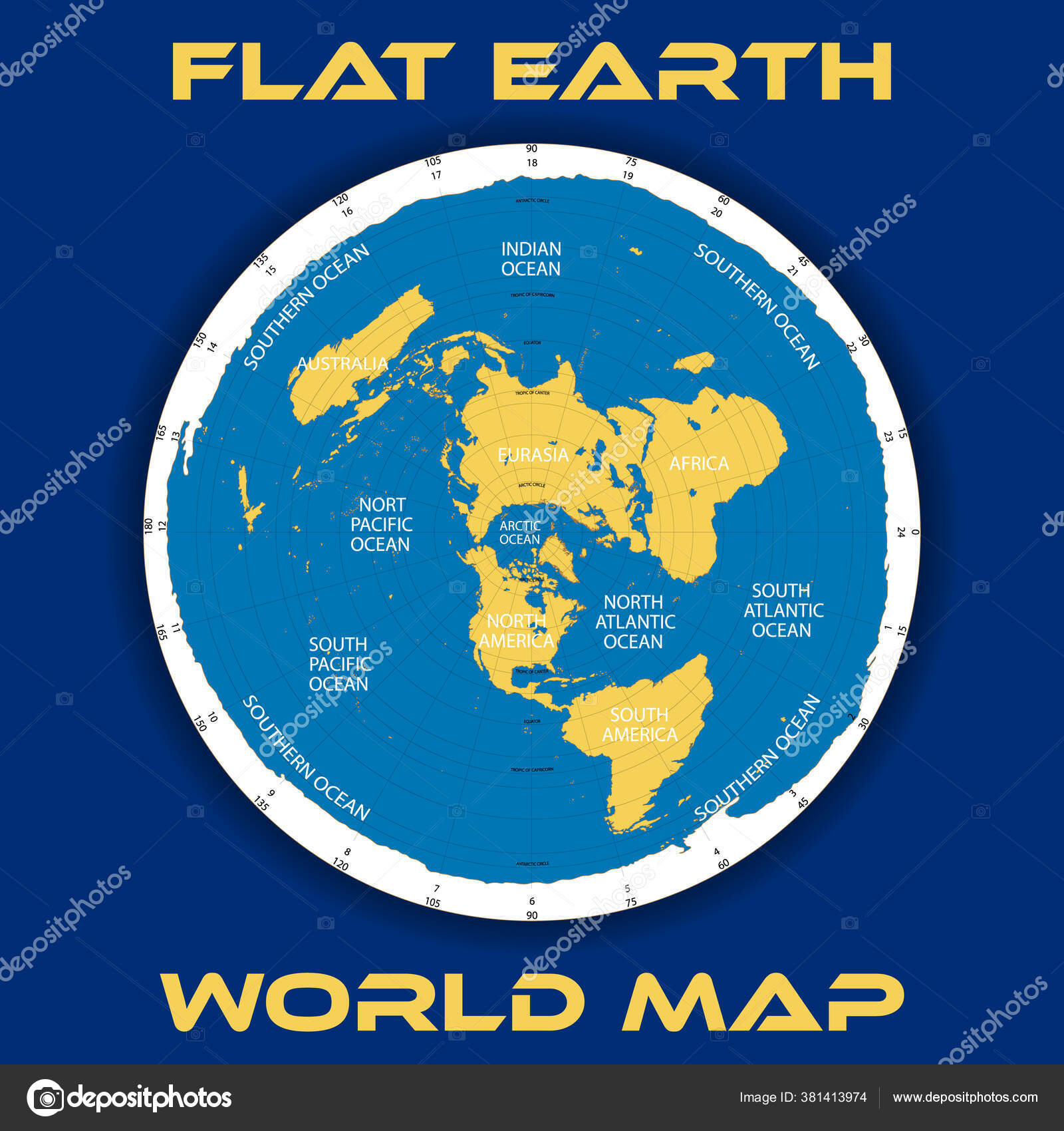 Schematische Vektorkarte Der Theorie Einer Flachen Erde Stock ...
