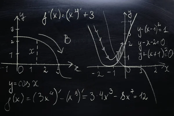Complicated math Stock Photos, Royalty Free Complicated math Images ...
