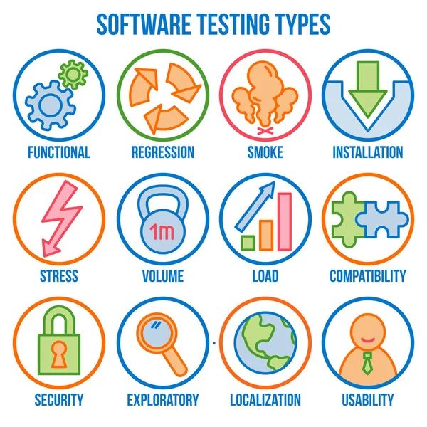 100,000 Functional testing Vector Images | Depositphotos