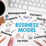 Business Model Concept. Chart with keywords and icons Stock Photo by ...