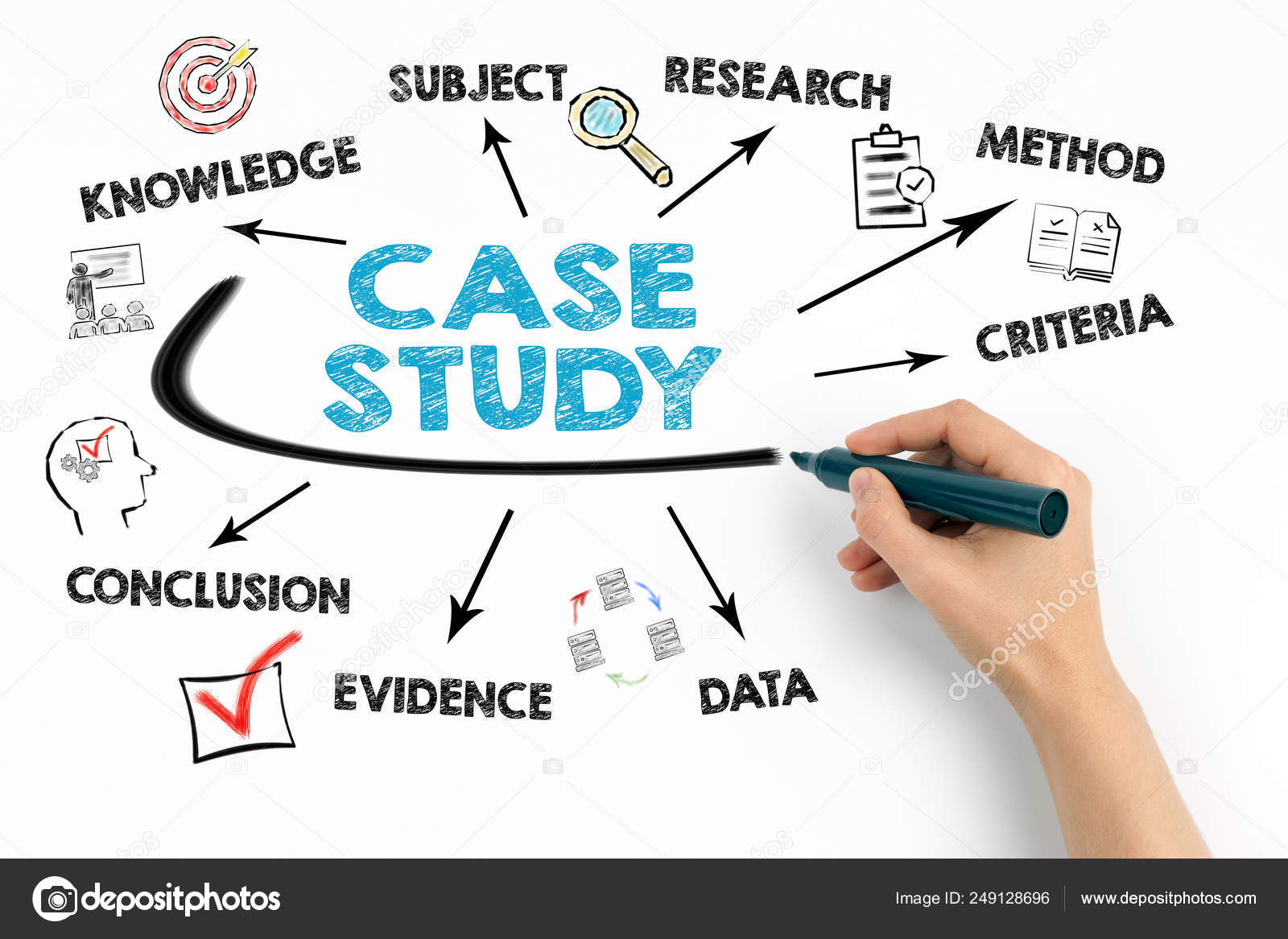 Case study Concept. Chart with keywords and icons — Stock Photo ...