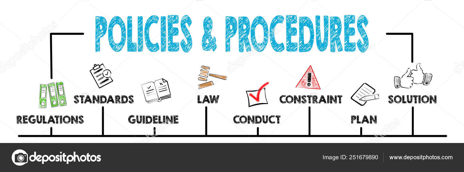 Policies and procedures Concept. Chart with keywords Stock Photo by ...