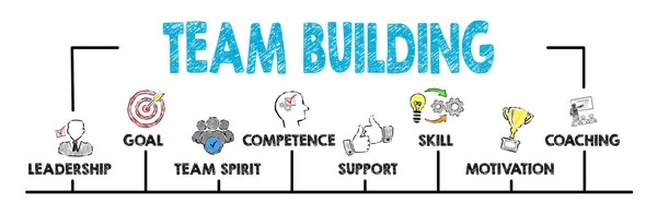 Team building Concept. Chart with keywords and icons on white ...
