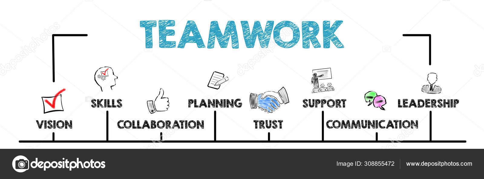 Teamwork Concept. Chart with keywords and icons Stock Photo by ... Teamwork Concept. Chart with keywords and icons Stock Photo by ...