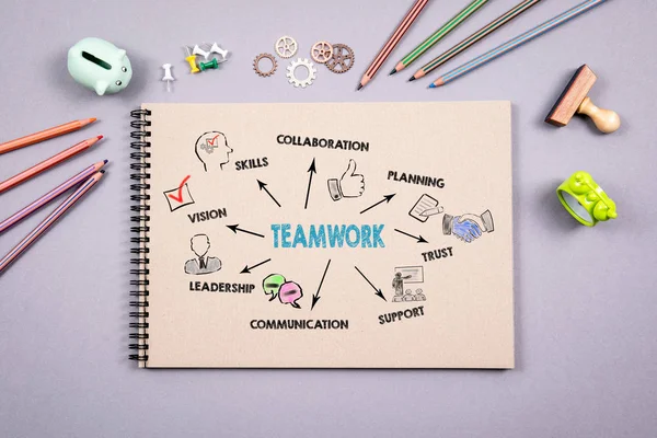 Teamwork Concept. Chart with keywords and icons — Stock Photo ...