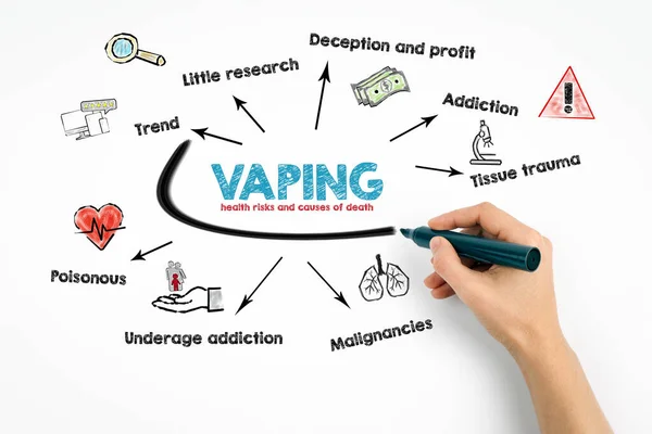 Vaping teens Stock Photos, Royalty Free Vaping teens Images | Depositphotos