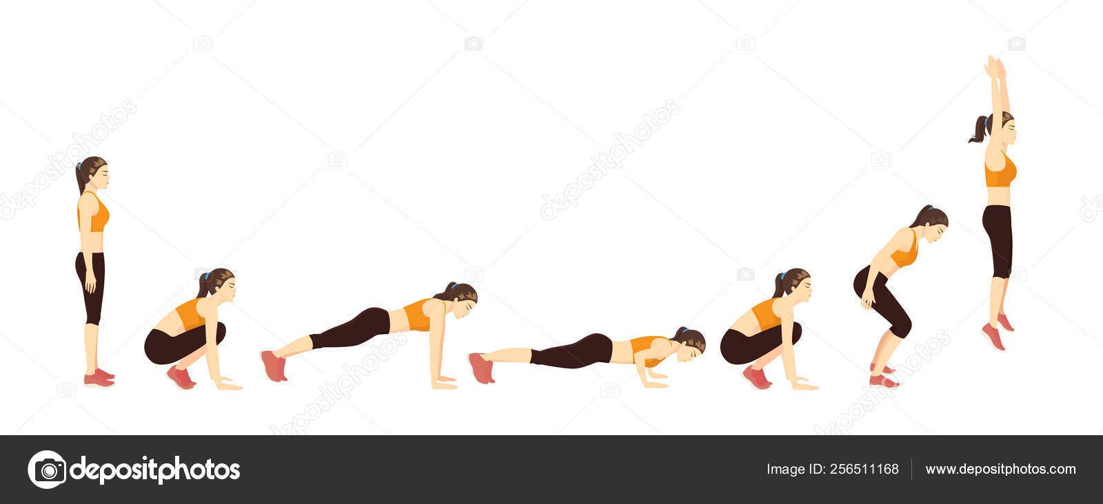 Woman Doing Burpee Push Step Exercise Guide Illustration Correct ...