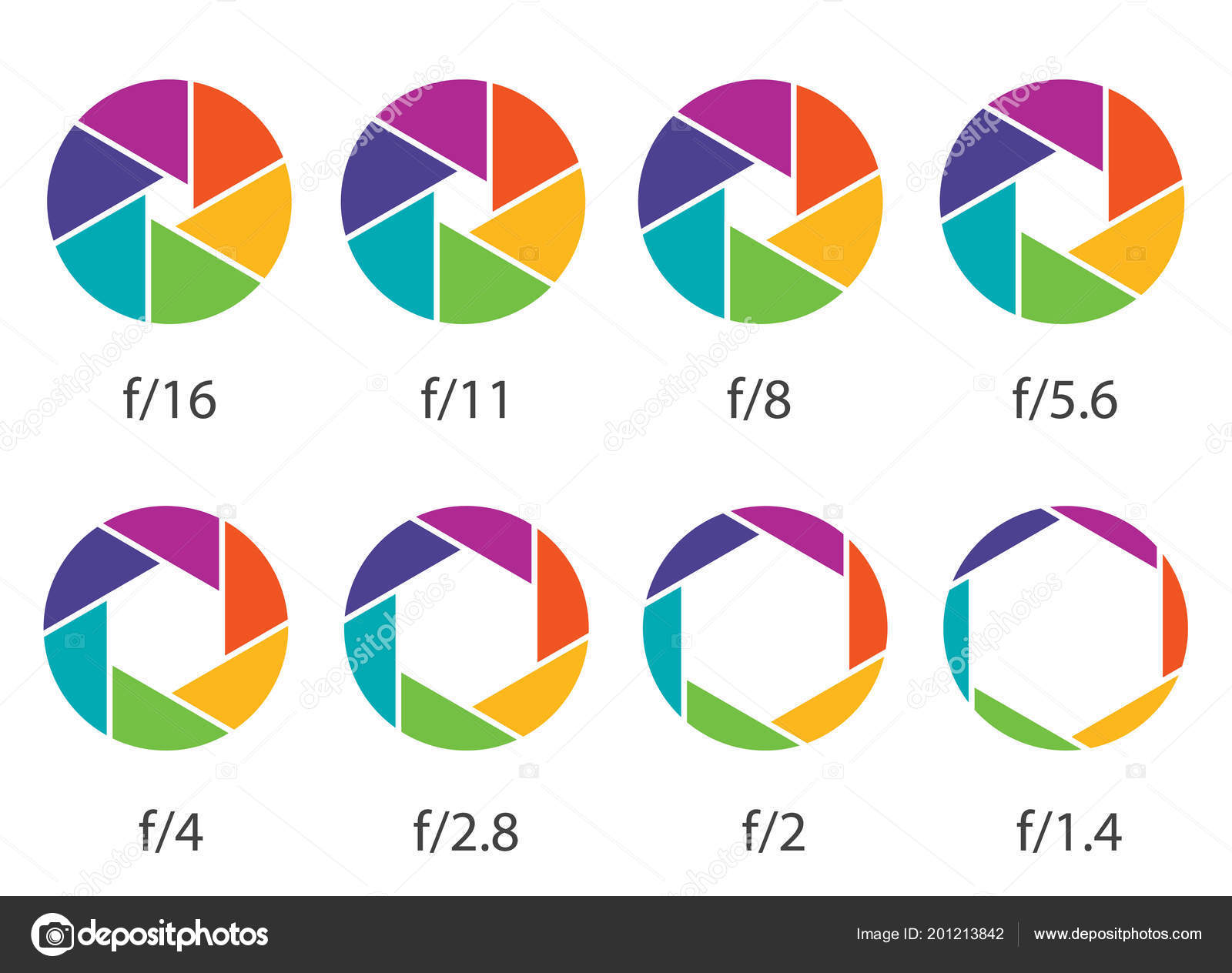 Camera Shutter Design