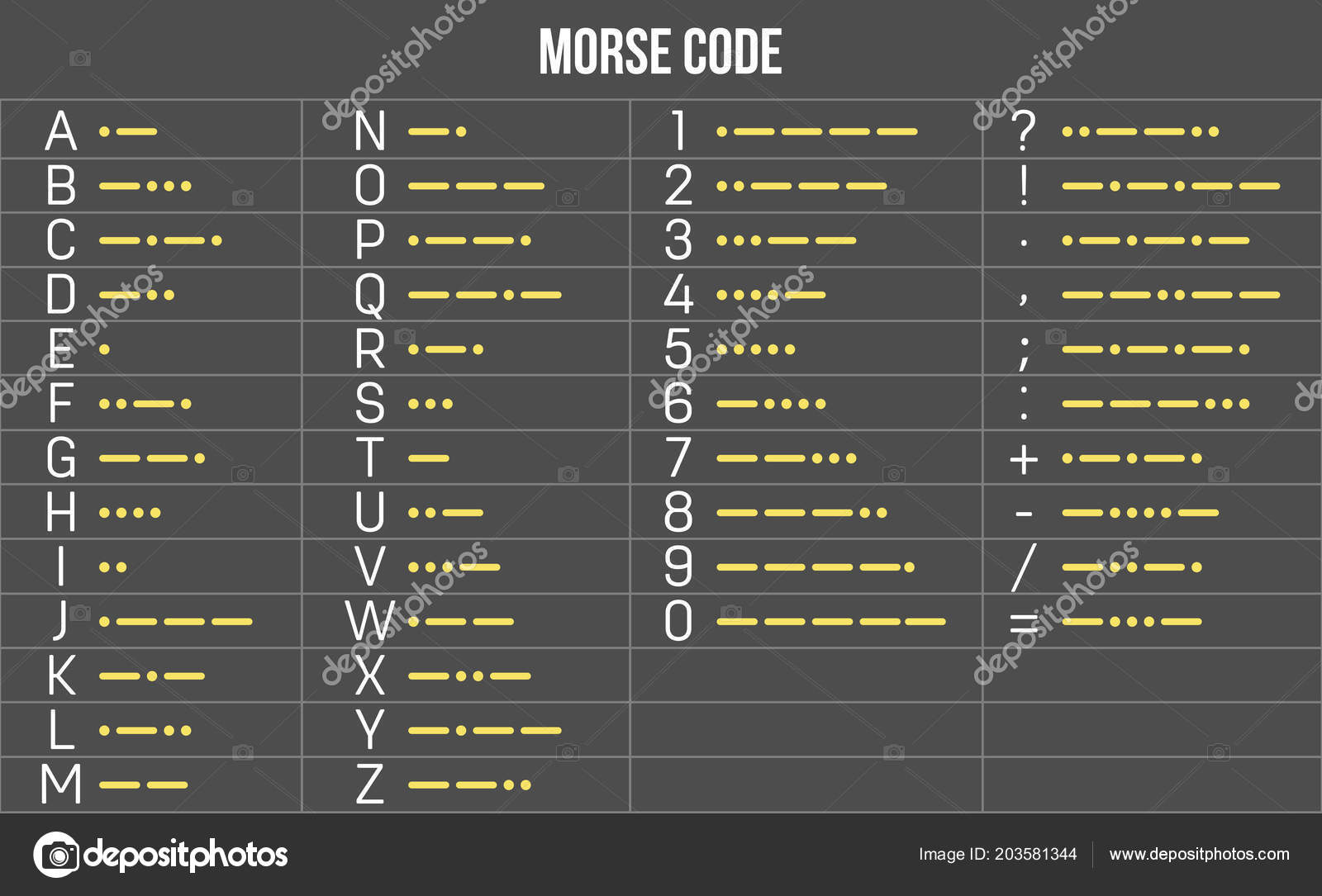 Creative vector illustration of international telegraph morse code ...