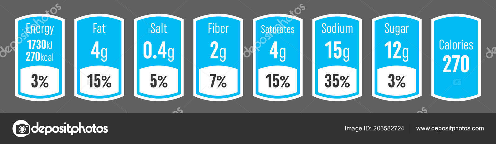 Creative vector illustration of nutrition facts information label for ...