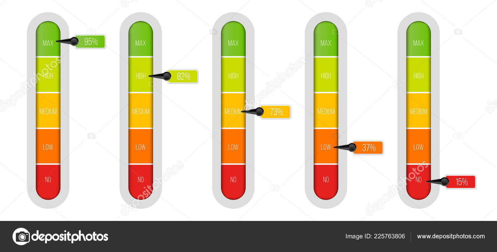 Creative vector illustration of level indicator meter with percentage ...