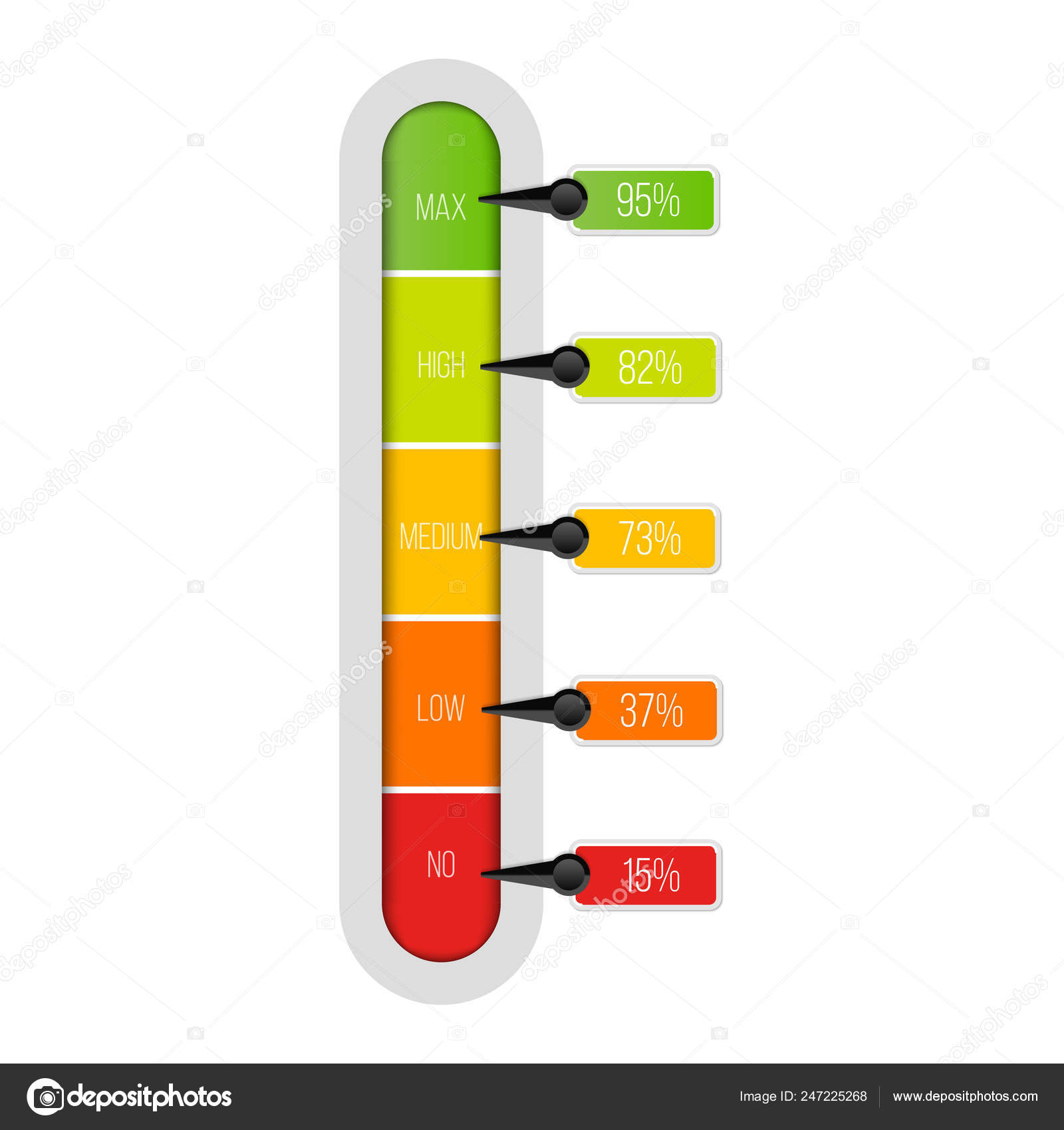 Creative vector illustration of level indicator meter with percentage ...