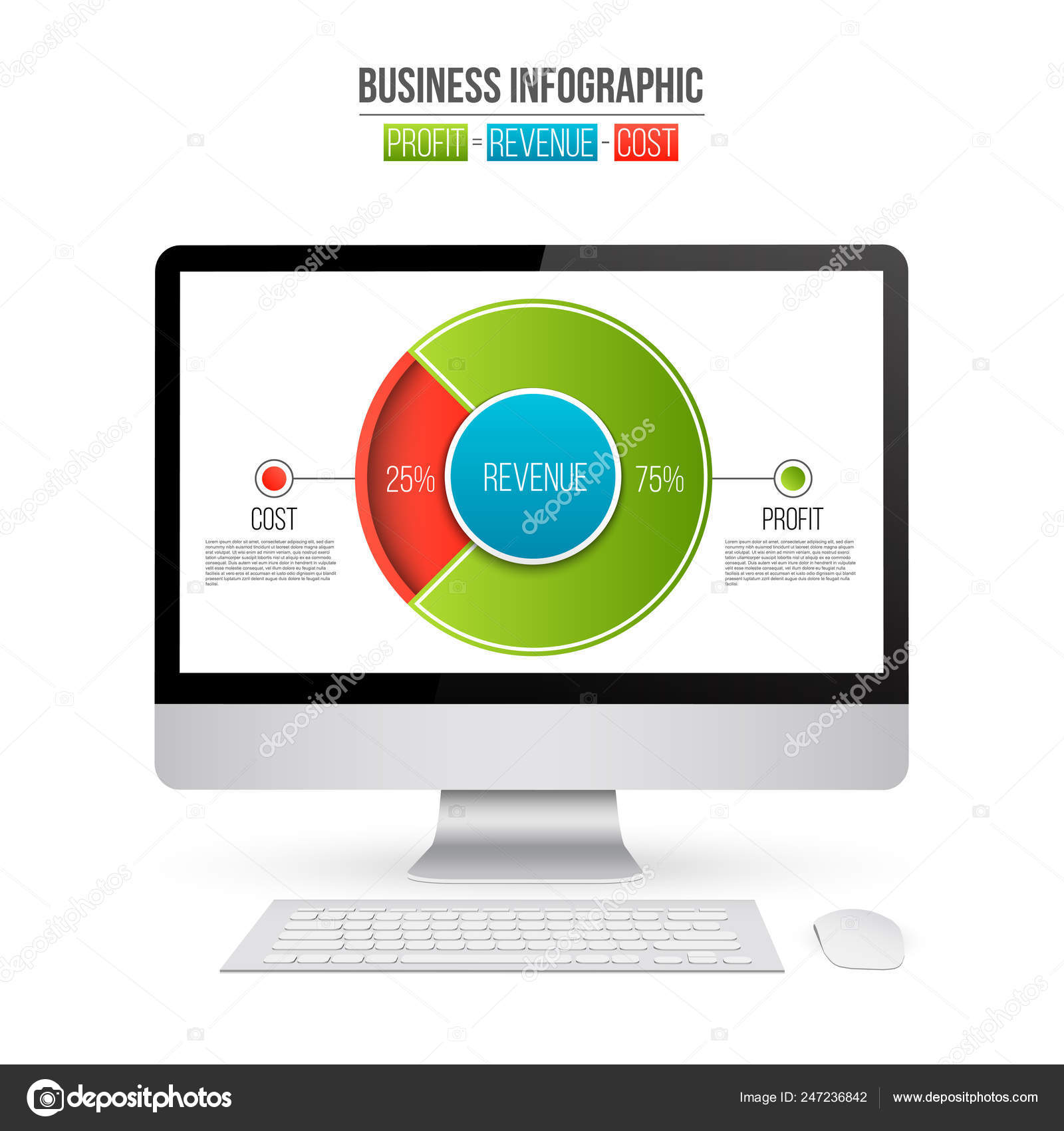 Creative vector illustration of revenue, profit, expenses diagram ...