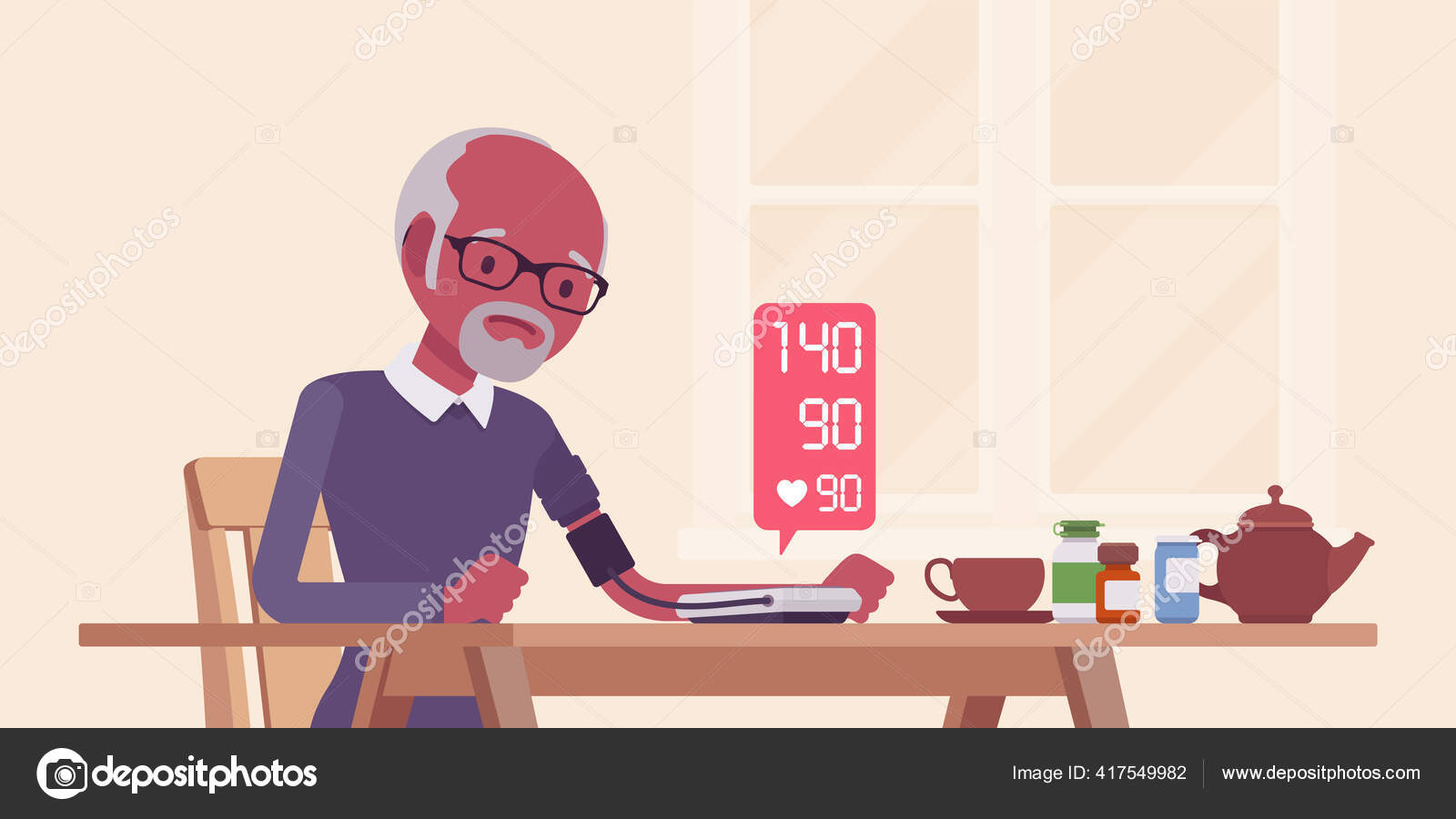 Blood pressure measurement self monitoring by electronic ...