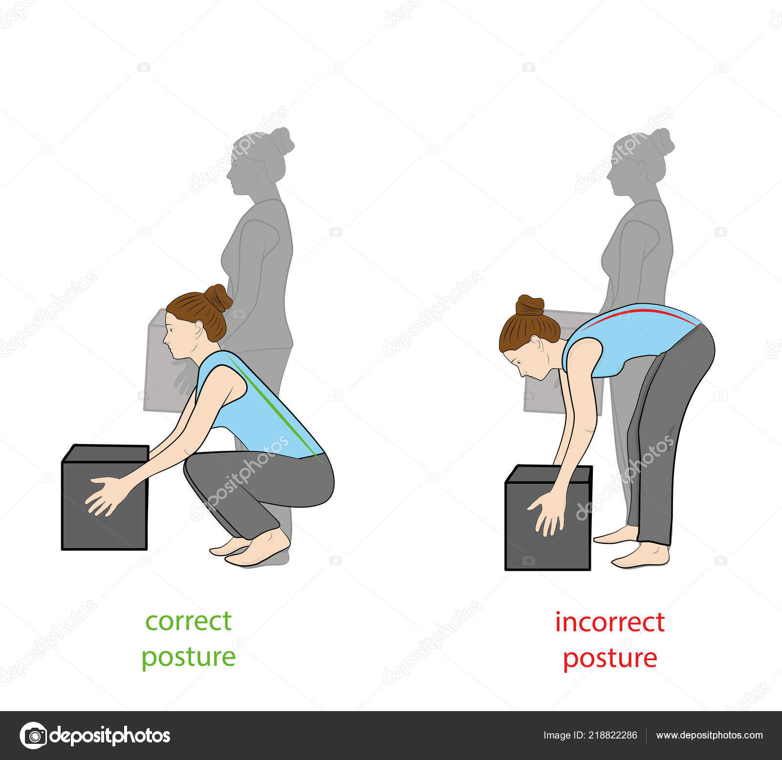 Good Lifting Posture