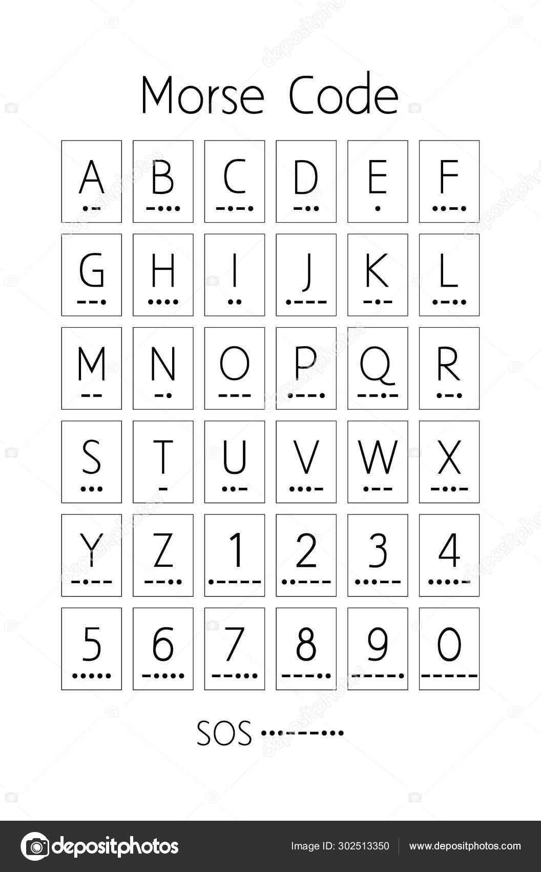 Código Morse Internacional con alfabeto latino y números Stock Vector ...