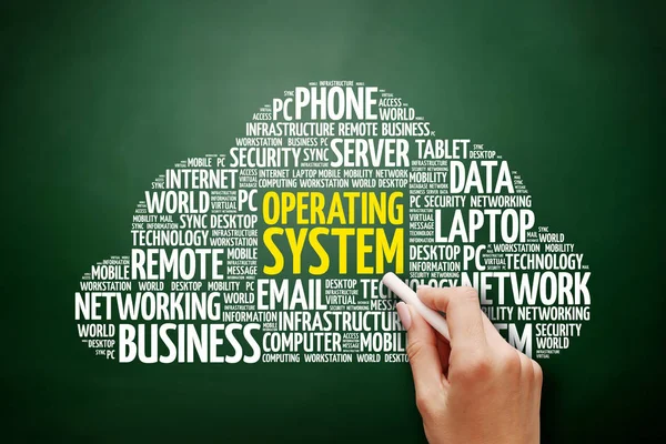 Operating system Images - Search Images on Everypixel