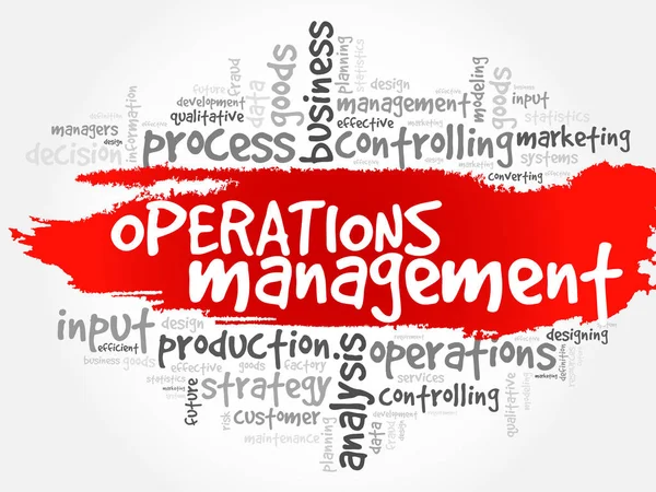 Operations word cloud Stock Vector by ©dizanna 152073824