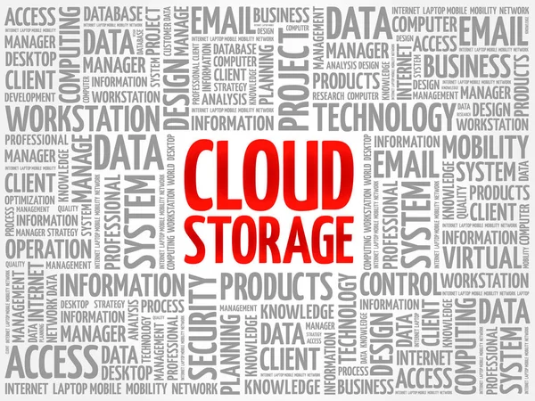 Information Security Word Cloud Collage Technology Concept Background ...