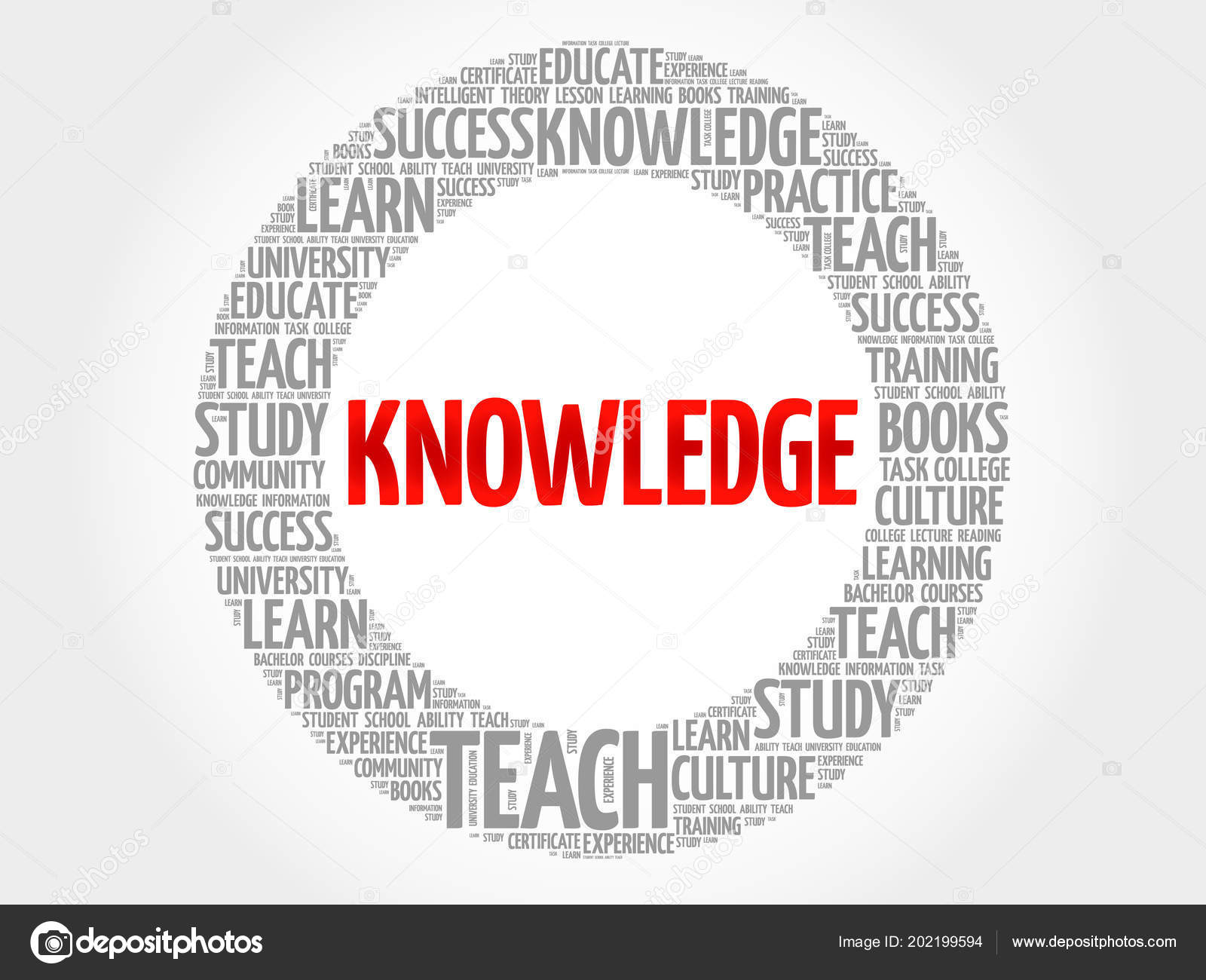 Knowledge Word Cloud Collage Education Concept Background Stock Vector by ©dizanna 202199594