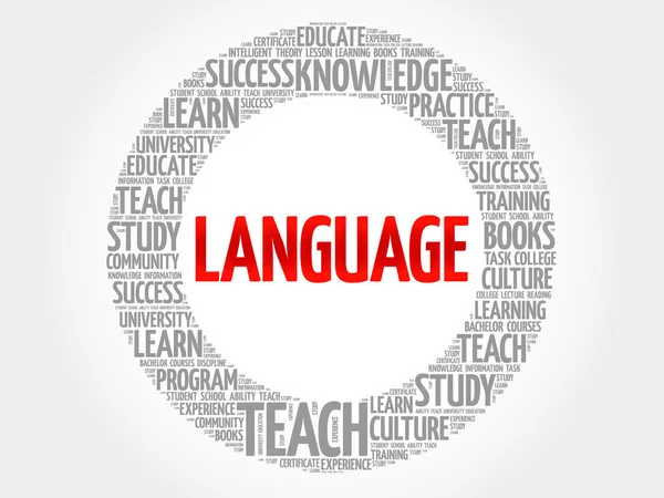 Vocabulary Word Cloud Collage Education Concept Background Stock Vector ...