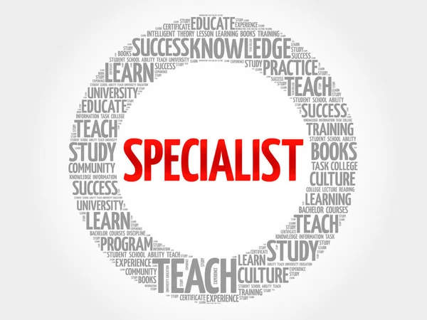Specialist Word Cloud Collage Education Concept Background Stock Vector ...