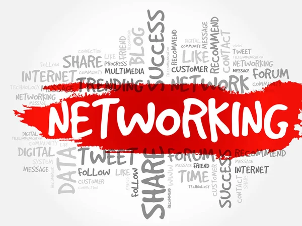 Network word cloud collage Stock Vector by ©dizanna 183956360