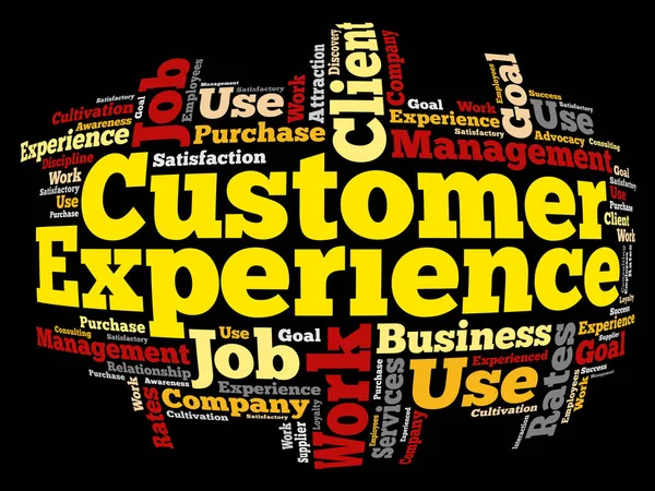 100,000 Customer experience Vector Images | Depositphotos